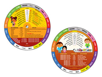 PEDI-WHEEL | Life-Assist