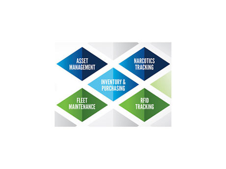 Operative IQ - Operations Management Software | Life-Assist