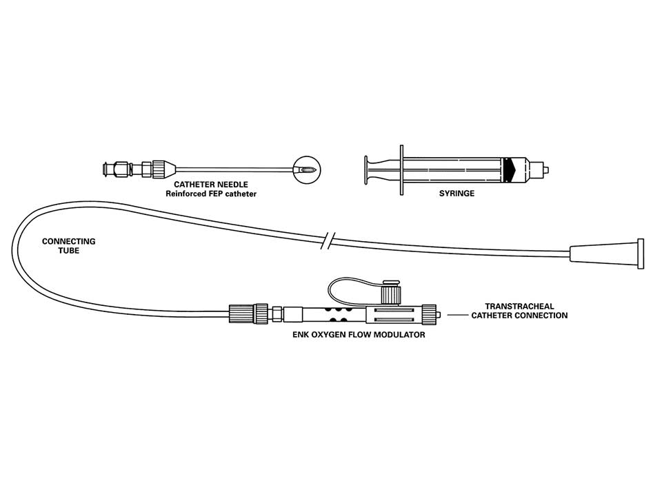 ENK Oxygen Flow Modulator | Life-Assist: Emergency Medical Supplies