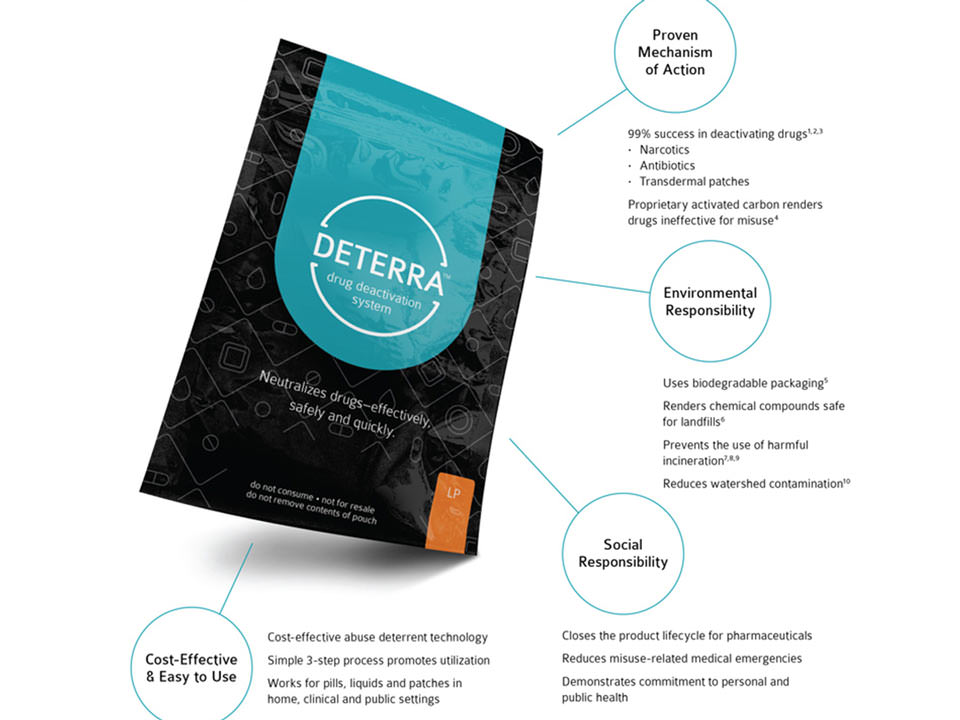 Deterra™ Drug Deactivation System | Life-Assist: Emergency Medical Supplies