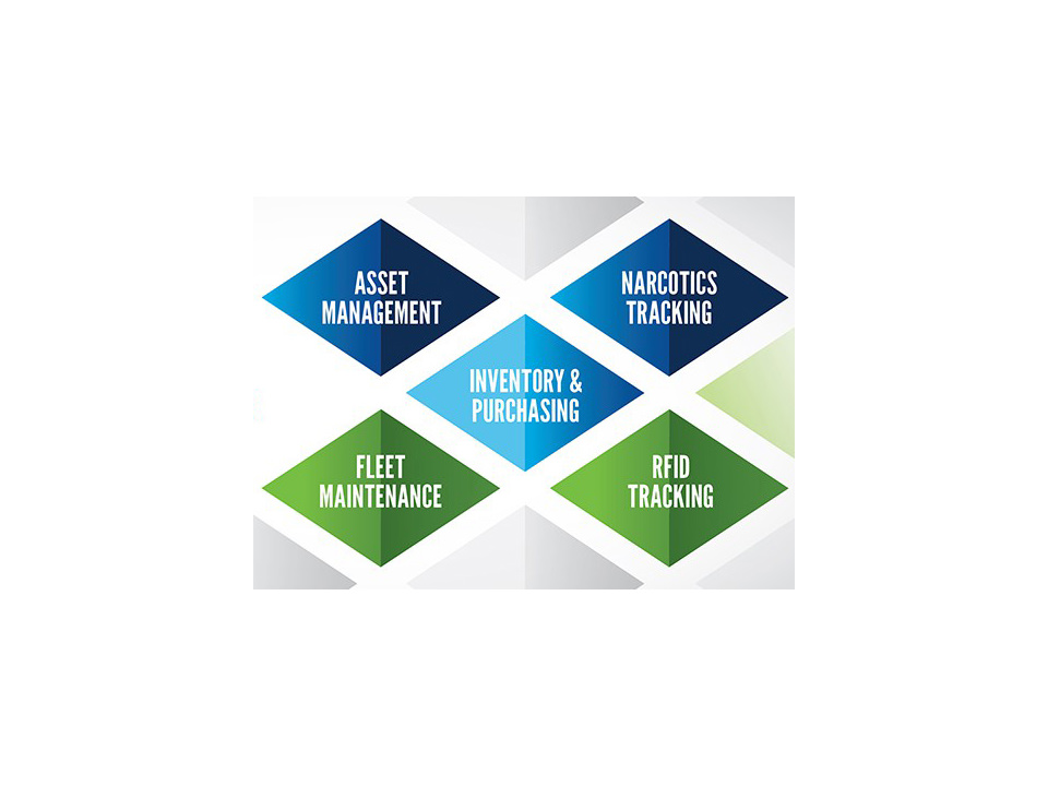 Operative IQ - Operations Management Software | Life-Assist